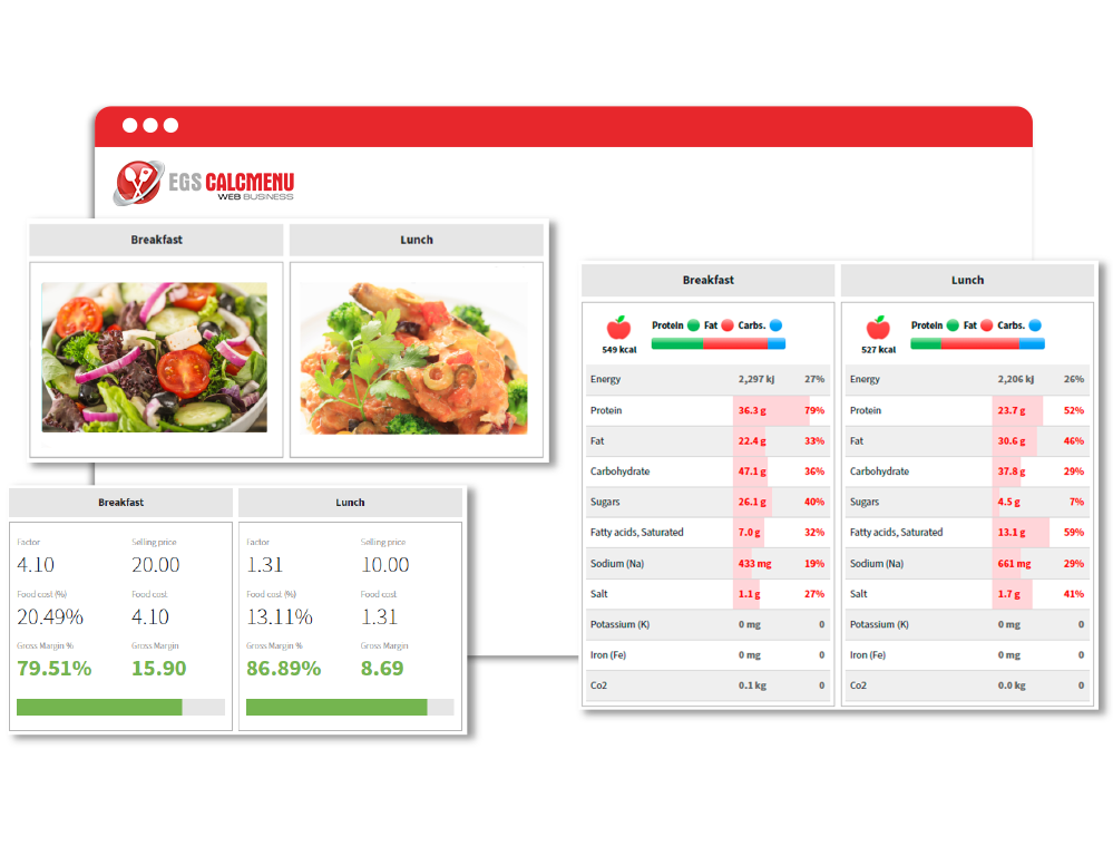 About Us | Culinary Software for Commercial Kitchens