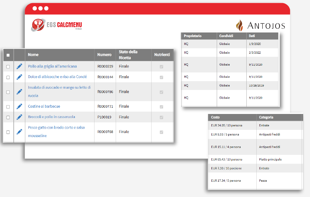 EGS CALCMENU Web: Soluzione professionale per la gestione delle ricette
